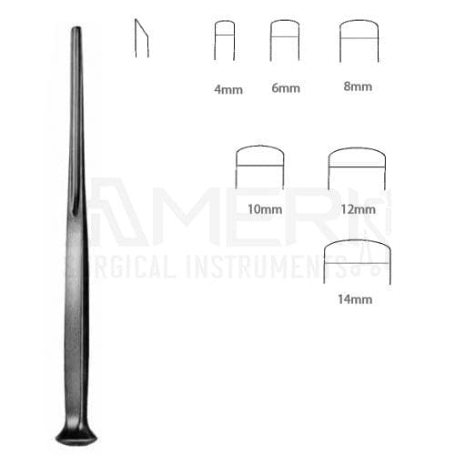 Alexander Gouge - Ameri Surgical Instruments Inc.